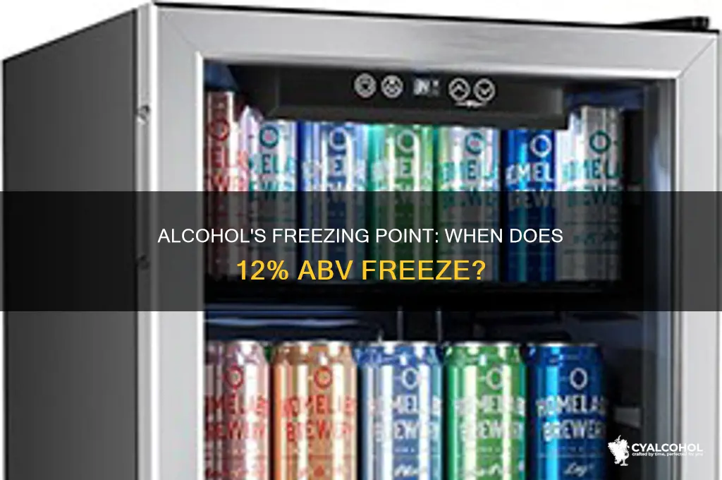Alcohol's Freezing Point: When Does 12% Abv Freeze? | CyAlcohol
