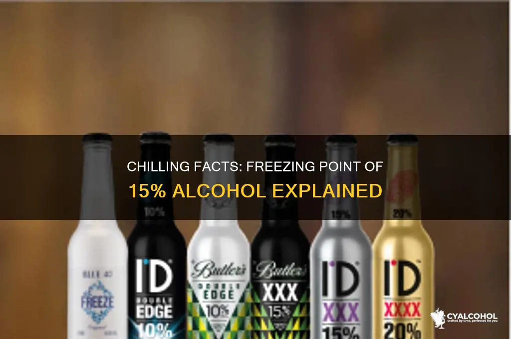 Chilling Facts: Freezing Point Of 15% Alcohol Explained | CyAlcohol
