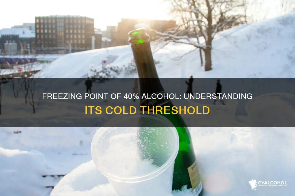 Freezing Point Of 40% Alcohol: Understanding Its Cold Threshold | CyAlcohol