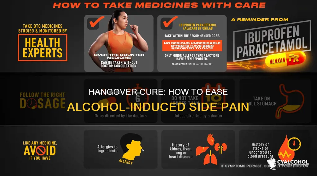 Hangover Cure: How To Ease Alcohol-Induced Side Pain | CyAlcohol