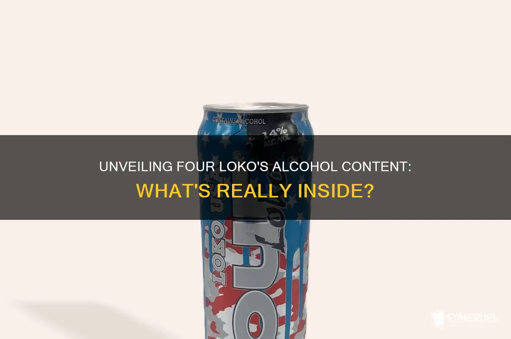 Unveiling Four Loko's Alcohol Content: What's Really Inside? | CyAlcohol