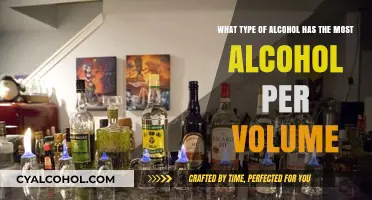 Alcohol Content: Which Booze Packs The Strongest Punch? | CyAlcohol