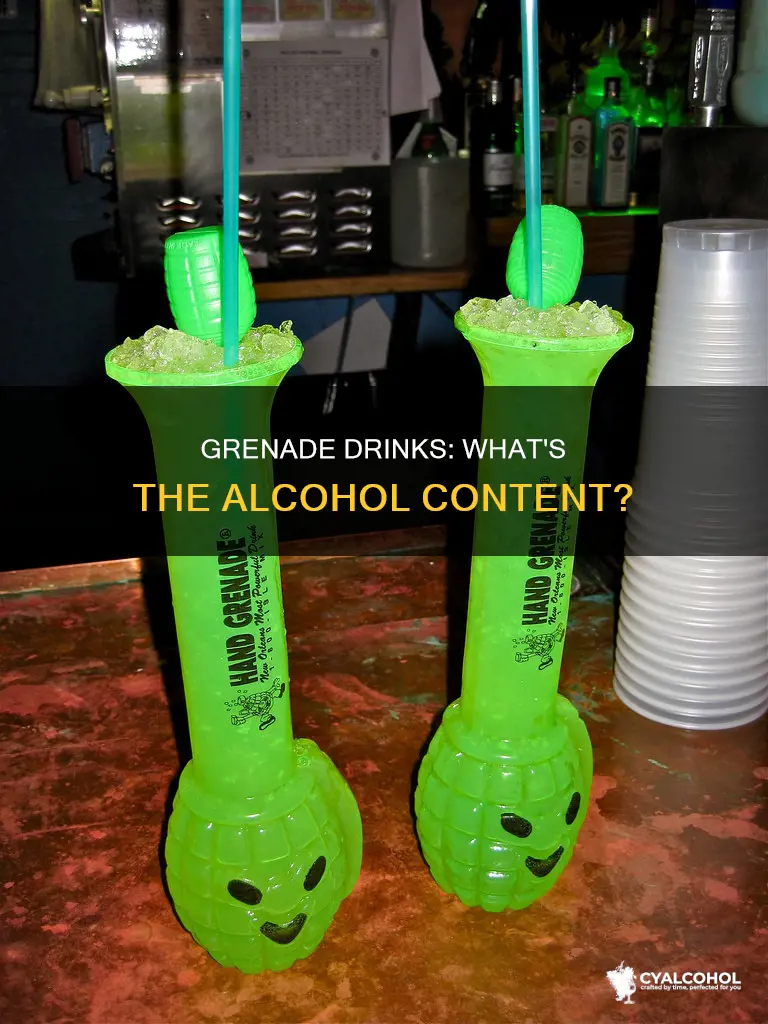 Grenade Drinks: What's The Alcohol Content? | CyAlcohol