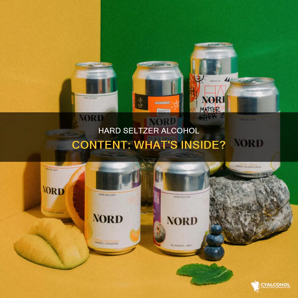 Hard Seltzer Alcohol Content: What's Inside? | CyAlcohol