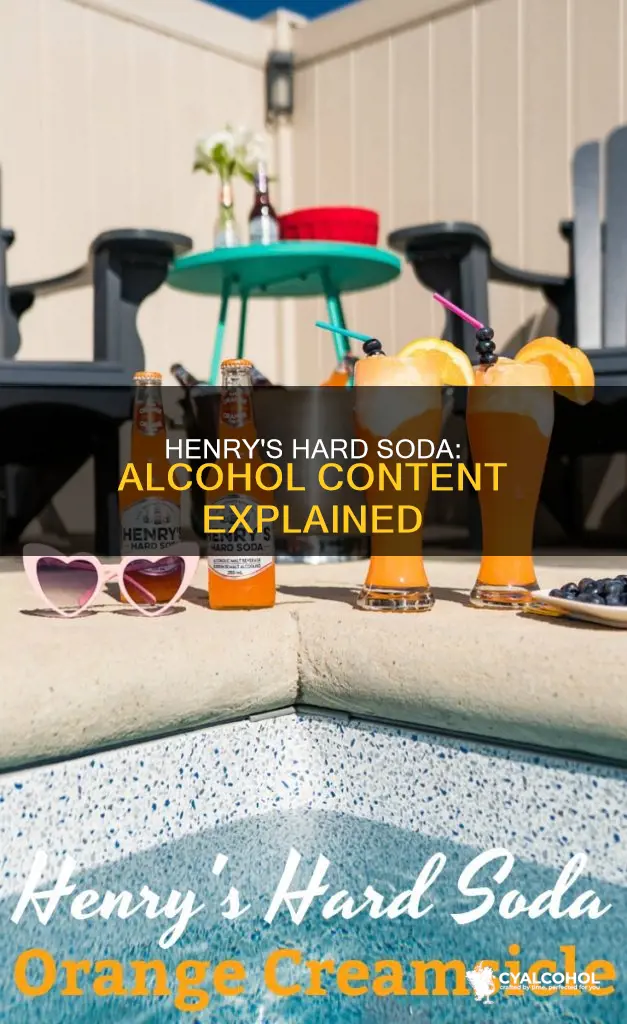 Henry's Hard Soda: Alcohol Content Explained | CyAlcohol