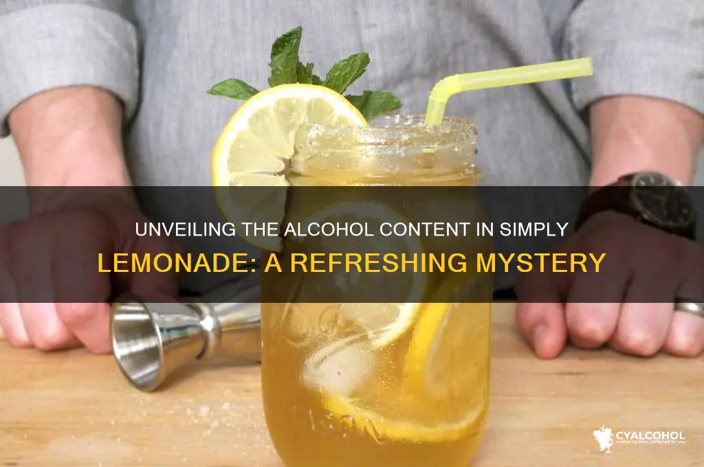 Unveiling The Alcohol Content In Simply Lemonade: A Refreshing Mystery ...