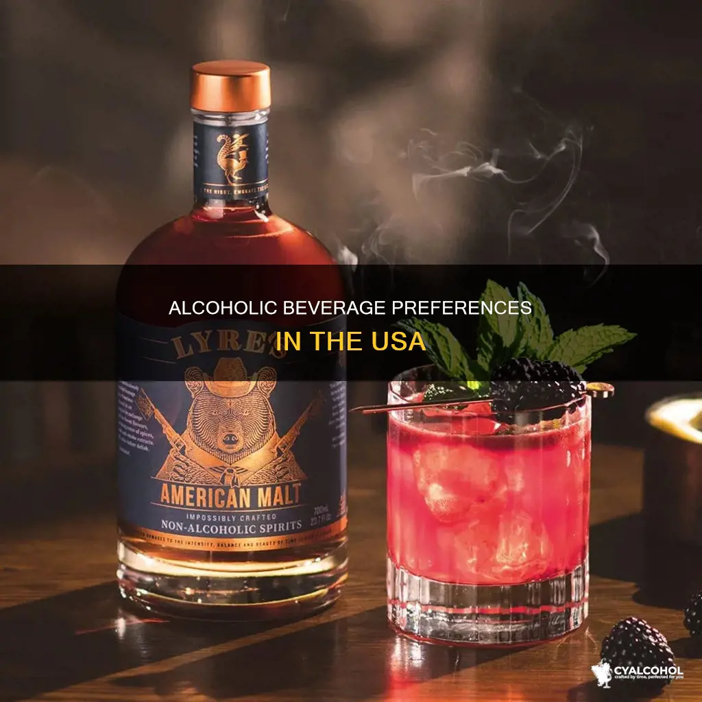 Alcoholic Beverage Preferences In The Usa | CyAlcohol