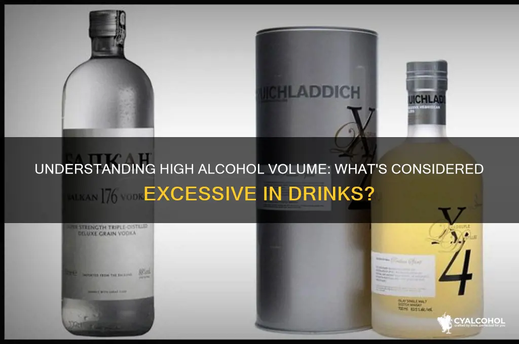 Understanding High Alcohol Volume: What's Considered Excessive In ...
