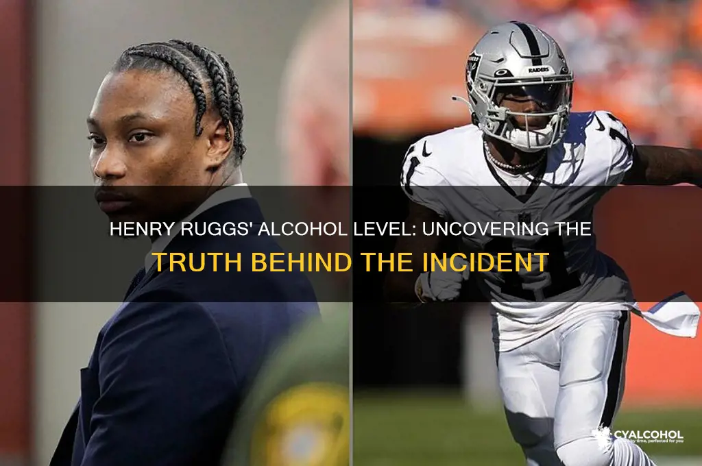 Henry Ruggs' Alcohol Level: Uncovering The Truth Behind The Incident ...