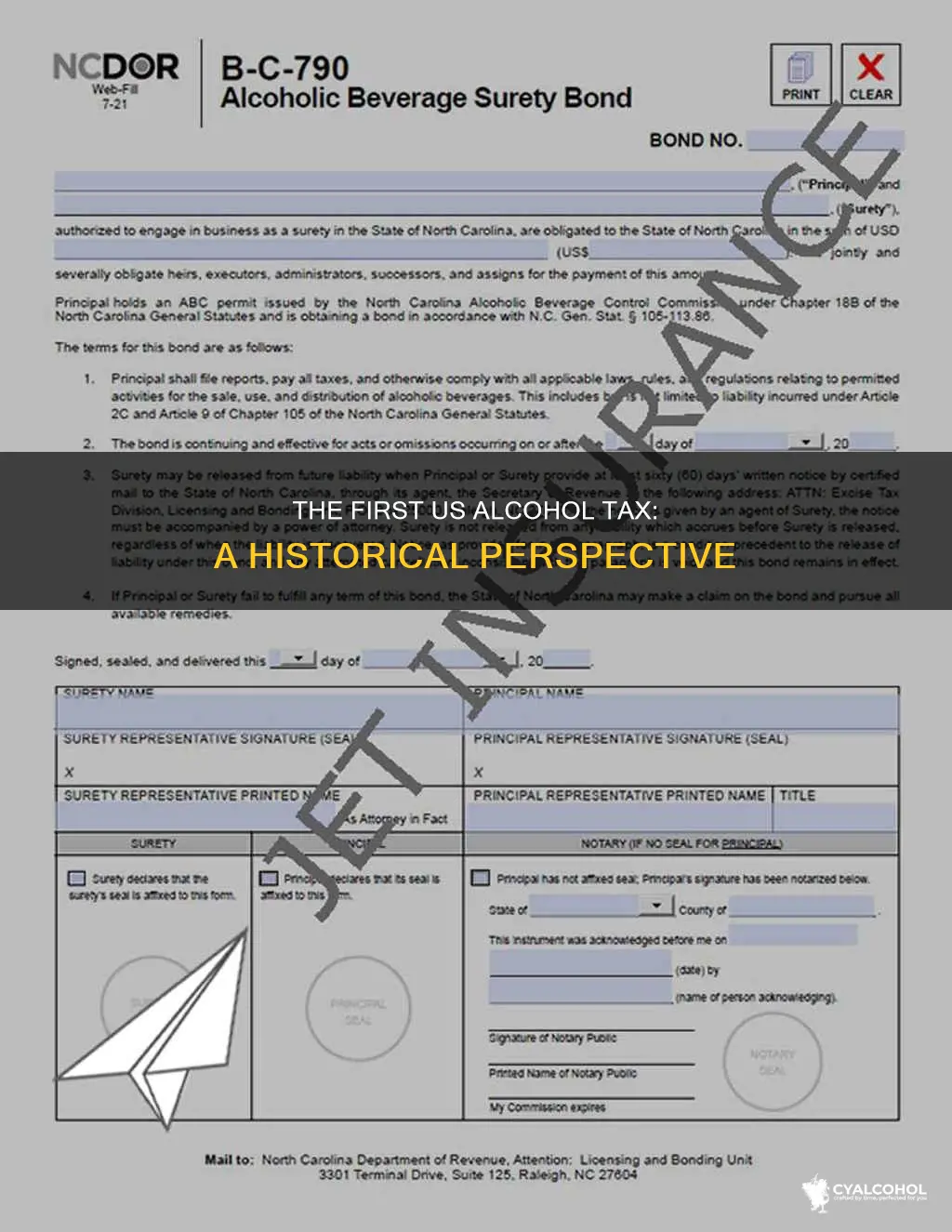 The First Us Alcohol Tax: A Historical Perspective | CyAlcohol