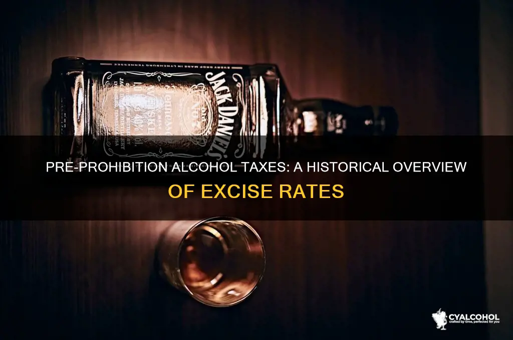 Pre-Prohibition Alcohol Taxes: A Historical Overview Of Excise Rates ...