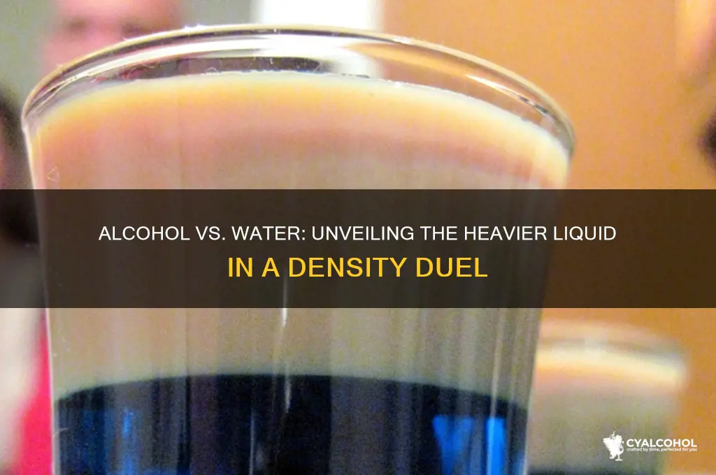 Alcohol Vs. Water: Unveiling The Heavier Liquid In A Density Duel ...
