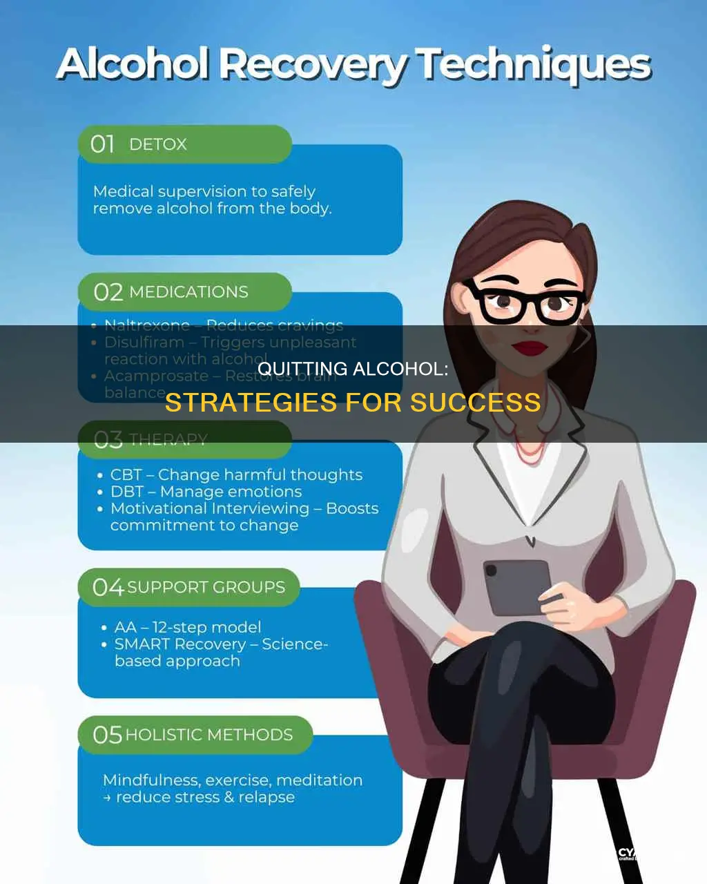 Quitting Alcohol: Strategies For Success | CyAlcohol