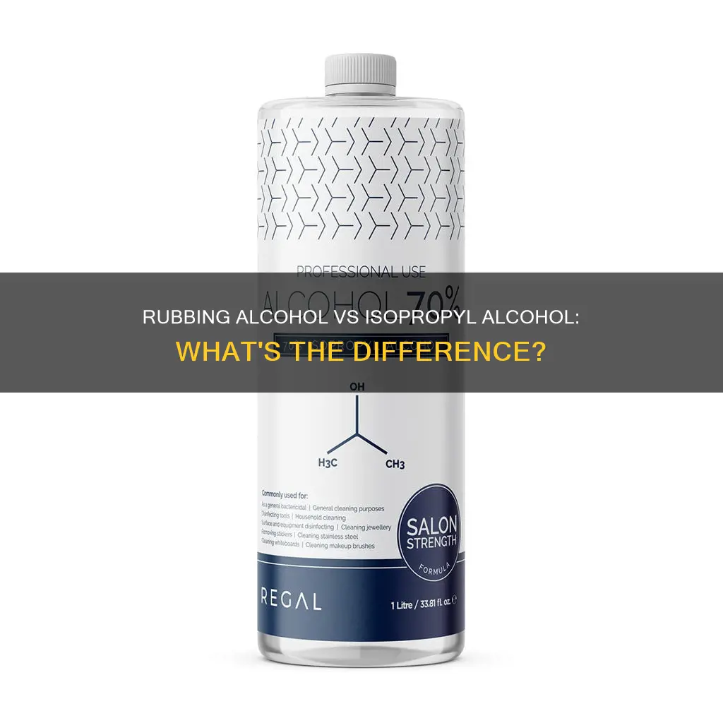Rubbing Alcohol Vs Isopropyl Alcohol: What's The Difference? | CyAlcohol