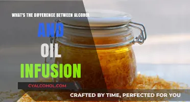 Sanitizer Vs Alcohol: What's The Real Difference? | CyAlcohol