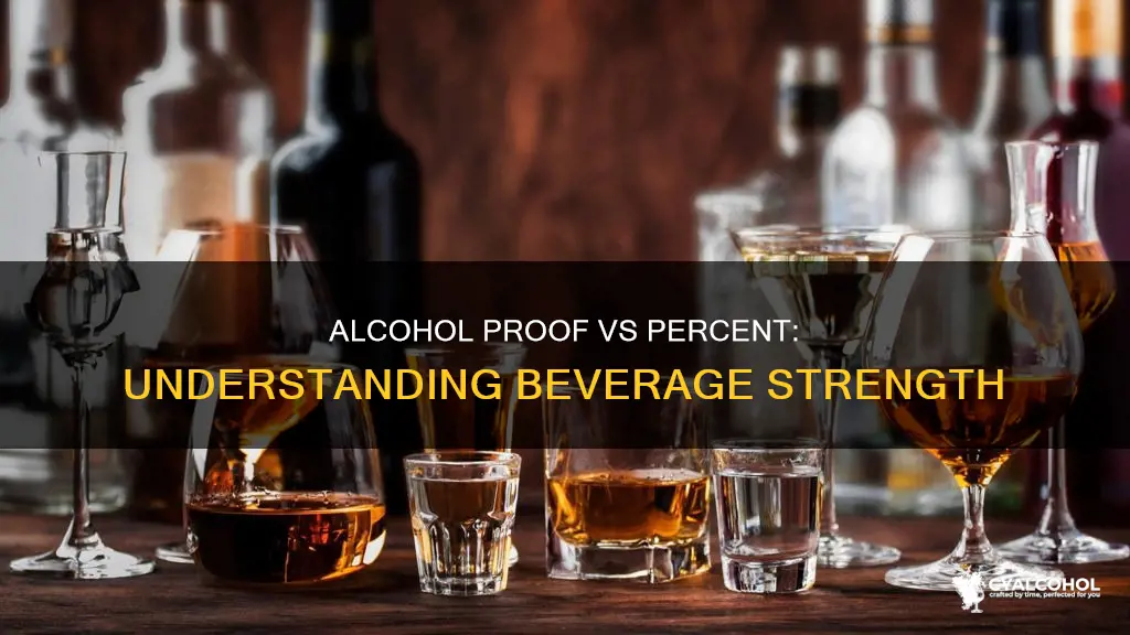 Alcohol Proof Vs Percent: Understanding Beverage Strength | CyAlcohol