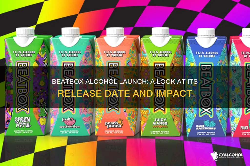 Beatbox Alcohol Launch: A Look At Its Release Date And Impact | CyAlcohol