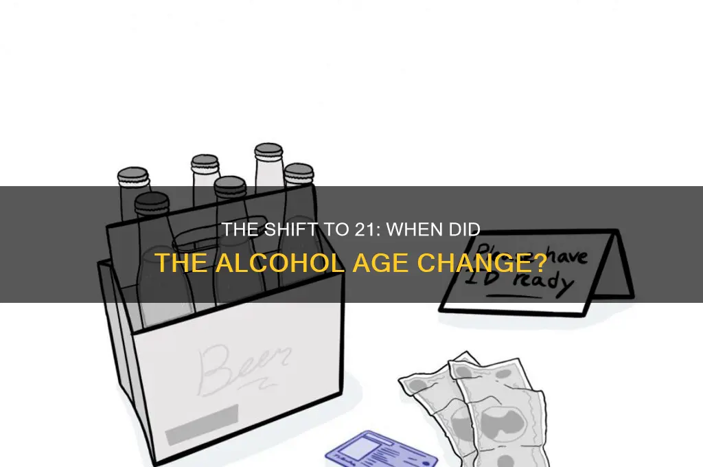 The Shift To 21: When Did The Alcohol Age Change? | CyAlcohol