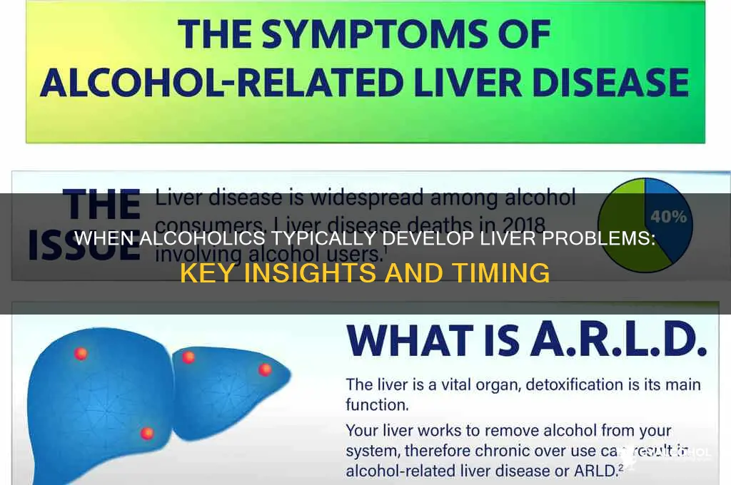When Alcoholics Typically Develop Liver Problems: Key Insights And ...