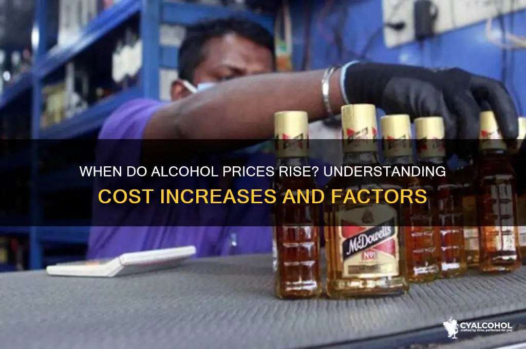 When Do Alcohol Prices Rise? Understanding Cost Increases And Factors ...