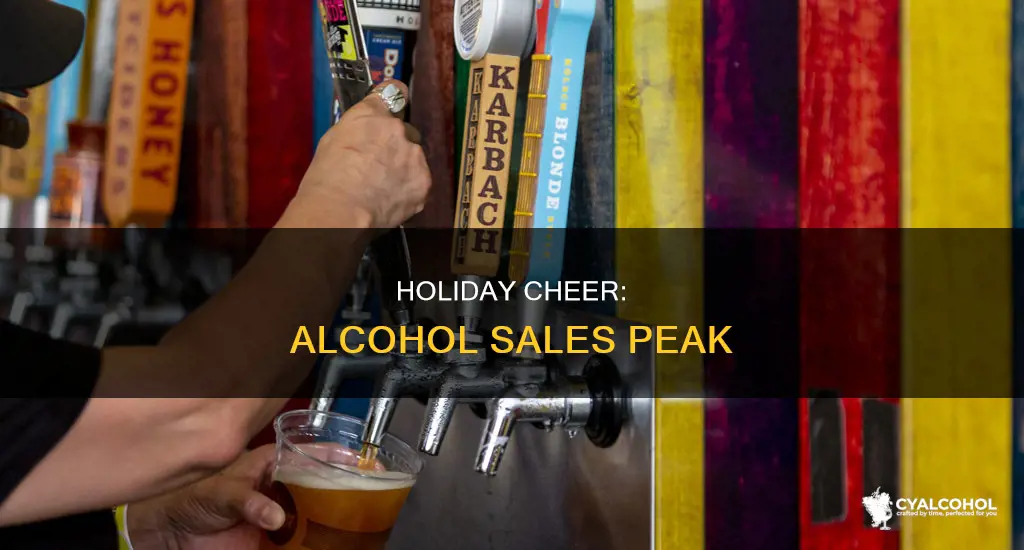 Holiday Cheer: Alcohol Sales Peak | CyAlcohol
