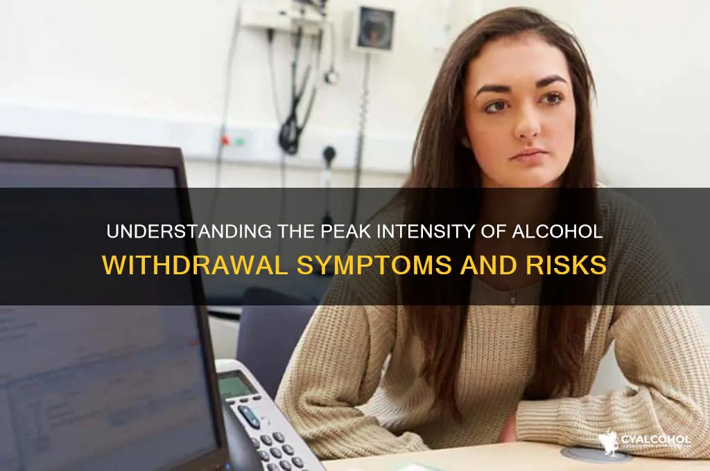 Understanding The Peak Intensity Of Alcohol Withdrawal Symptoms And ...