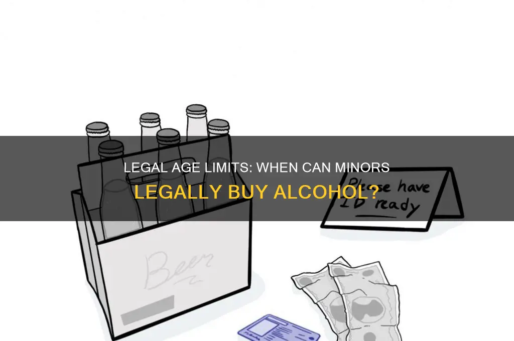 Legal Age Limits: When Can Minors Legally Buy Alcohol? | CyAlcohol