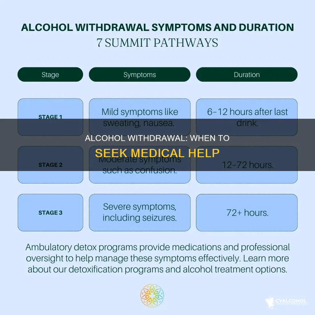 Alcohol Withdrawal: When To Seek Medical Help | CyAlcohol