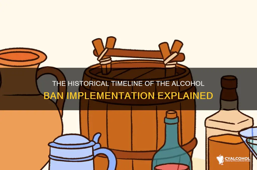 The Historical Timeline Of The Alcohol Ban Implementation Explained ...