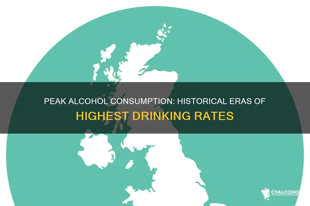Peak Alcohol Consumption: Historical Eras Of Highest Drinking Rates ...
