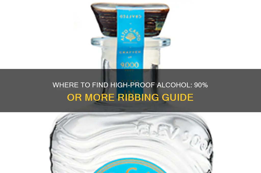 Where To Find High-Proof Alcohol: 90% Or More Ribbing Guide | CyAlcohol