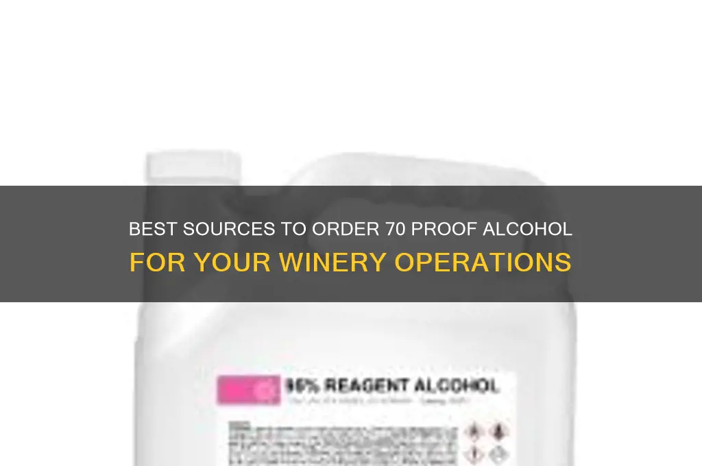 Best Sources To Order 70 Proof Alcohol For Your Winery Operations ...
