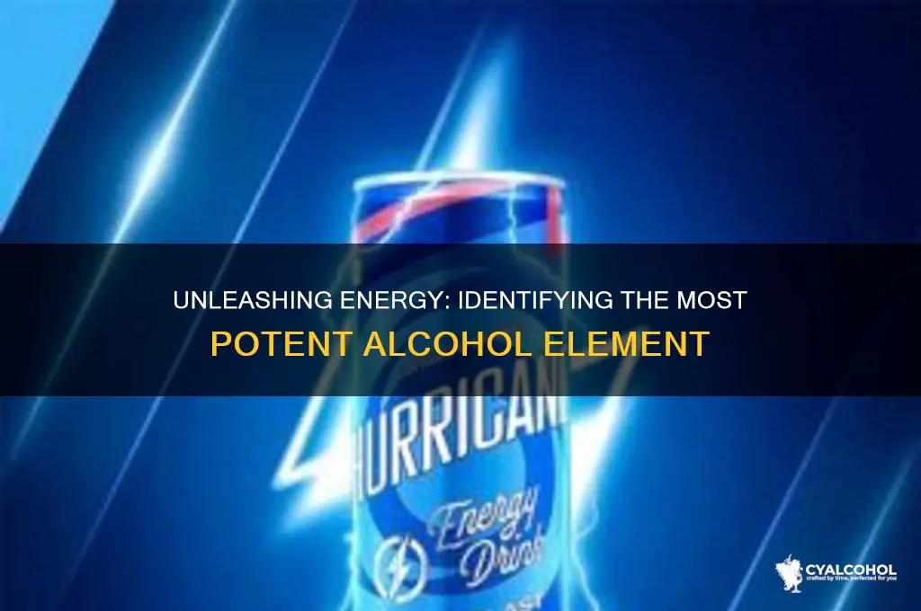 Unleashing Energy: Identifying The Most Potent Alcohol Element | CyAlcohol