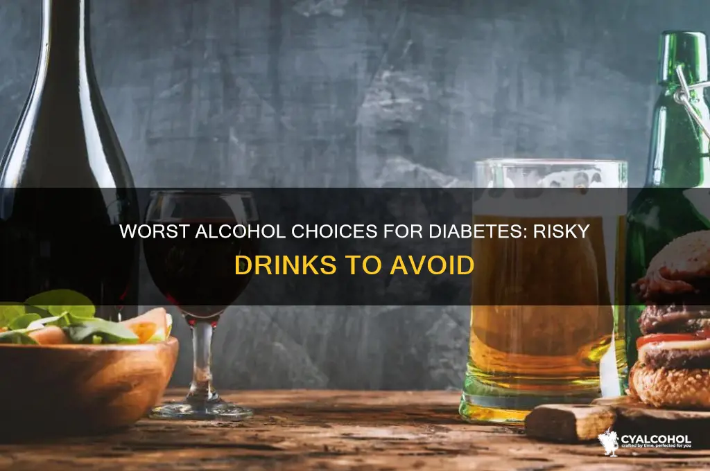 Worst Alcohol Choices For Diabetes: Risky Drinks To Avoid | CyAlcohol