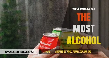 Identifying Secondary Alcohols: Key Characteristics And Examples ...