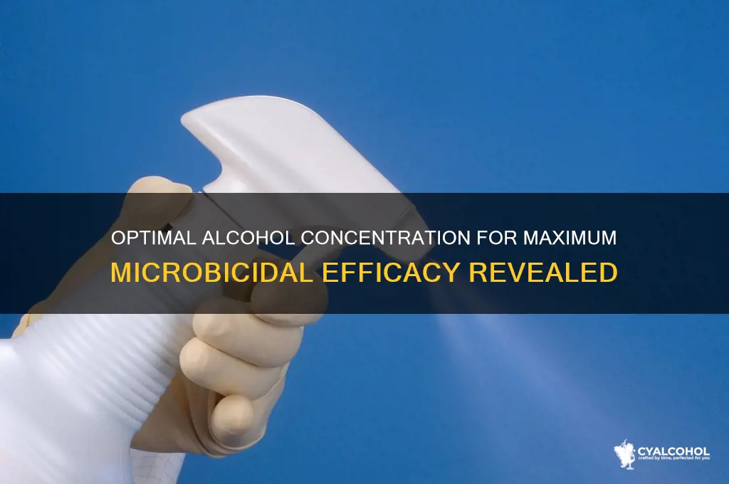 Optimal Alcohol Concentration For Maximum Microbicidal Efficacy ...