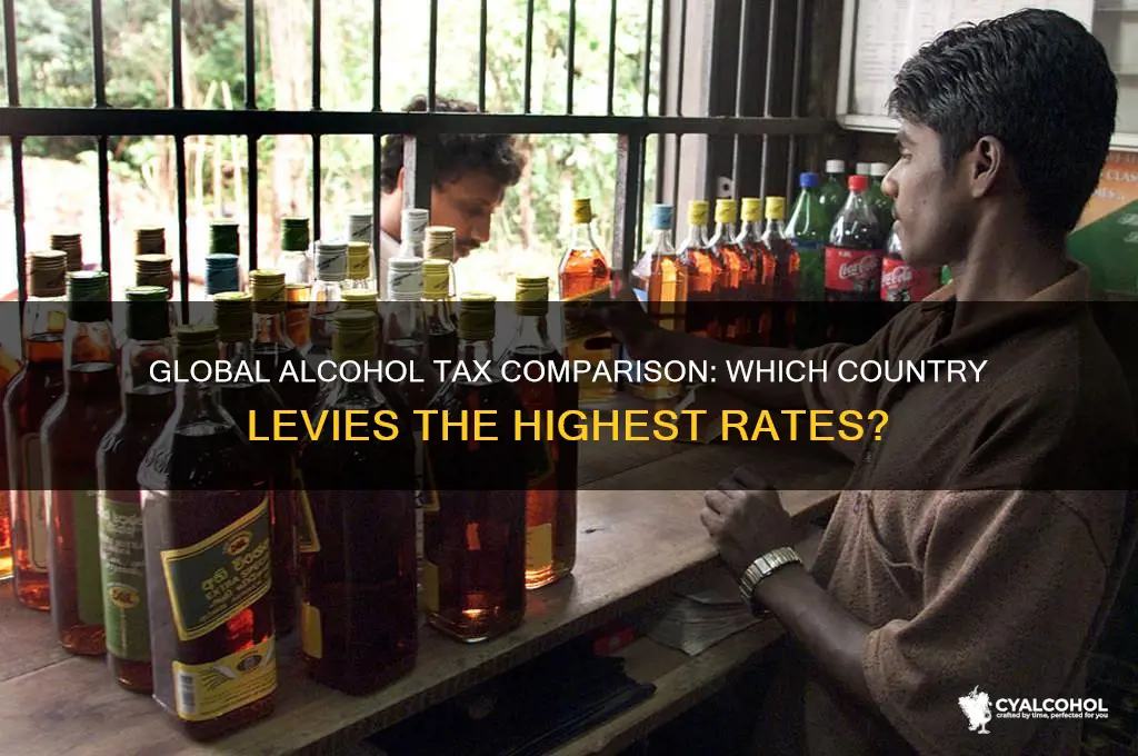 Global Alcohol Tax Comparison: Which Country Levies The Highest Rates ...