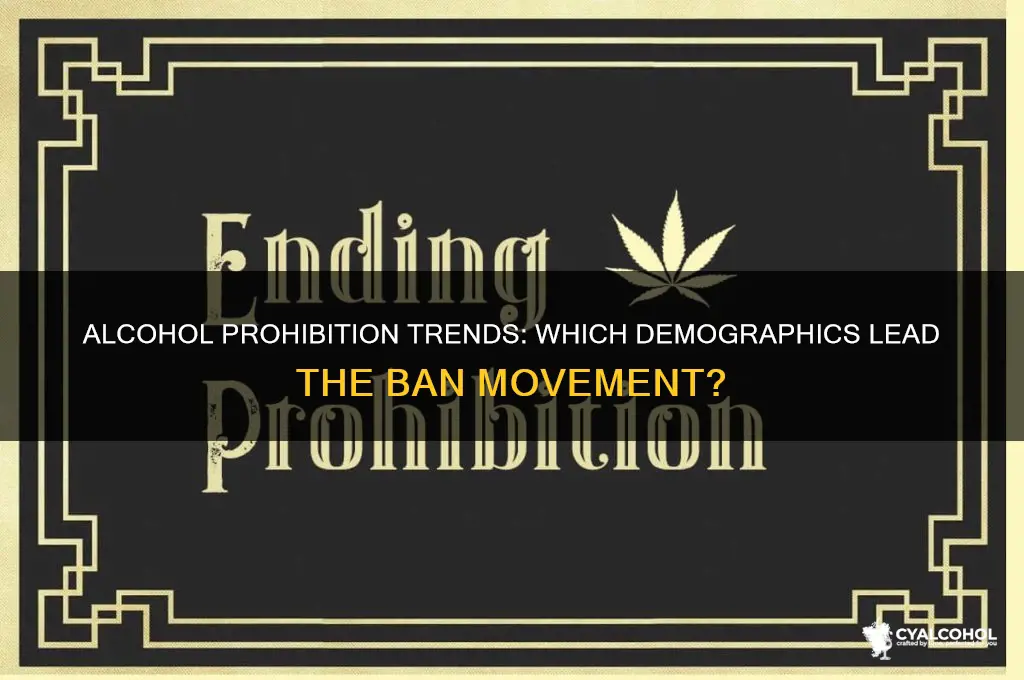 Alcohol Prohibition Trends: Which Demographics Lead The Ban Movement ...