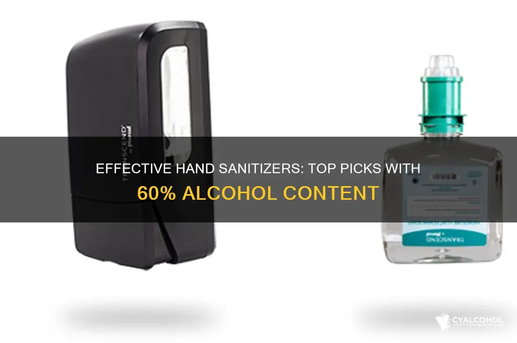 Effective Hand Sanitizers: Top Picks With 60% Alcohol Content | CyAlcohol