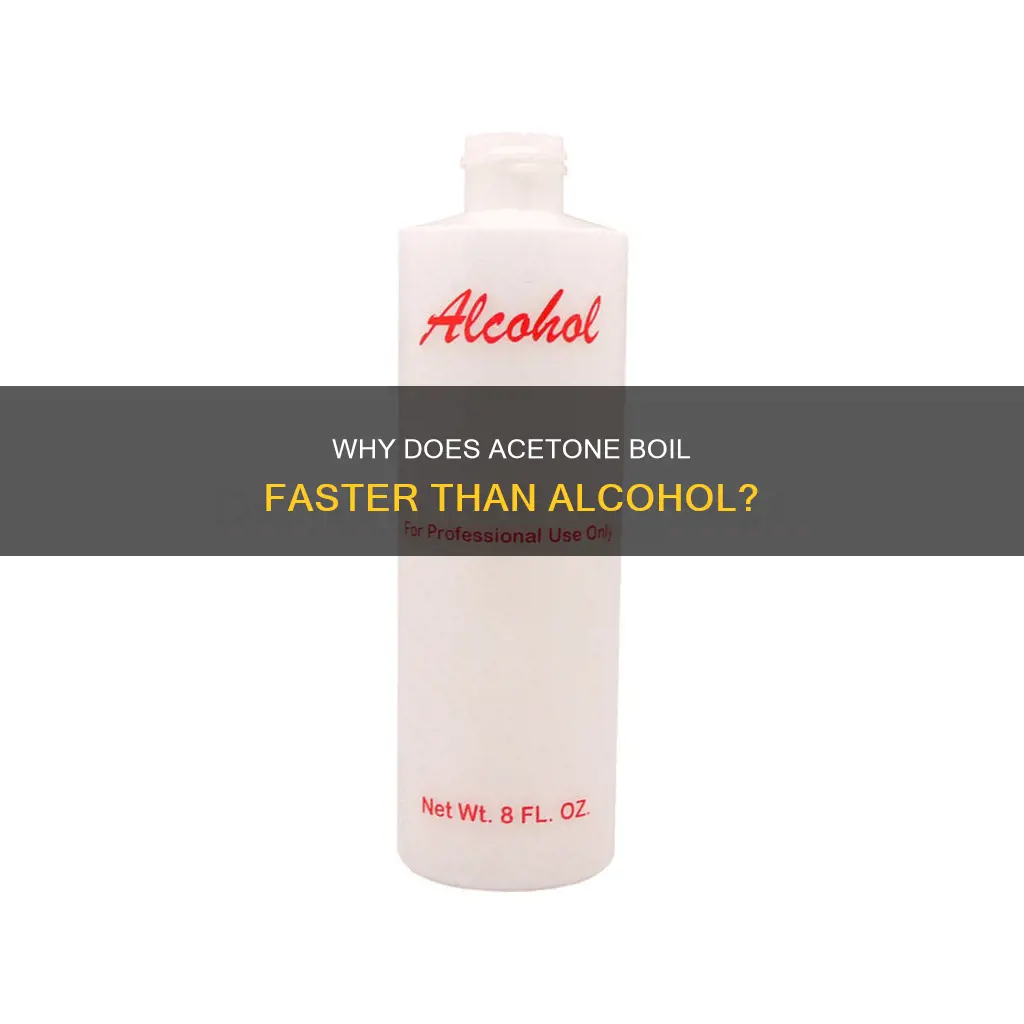 Why Does Acetone Boil Faster Than Alcohol? | CyAlcohol
