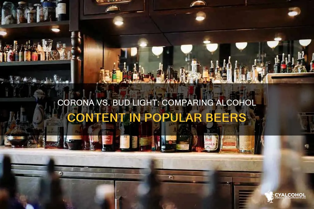 Corona Vs. Bud Light: Comparing Alcohol Content In Popular Beers ...