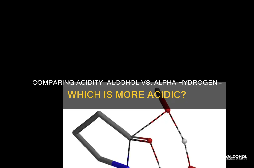 Comparing Acidity: Alcohol Vs. Alpha Hydrogen – Which Is More Acidic ...