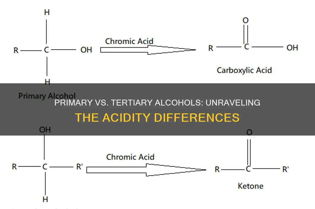 Primary Vs. Tertiary Alcohols: Unraveling The Acidity Differences ...