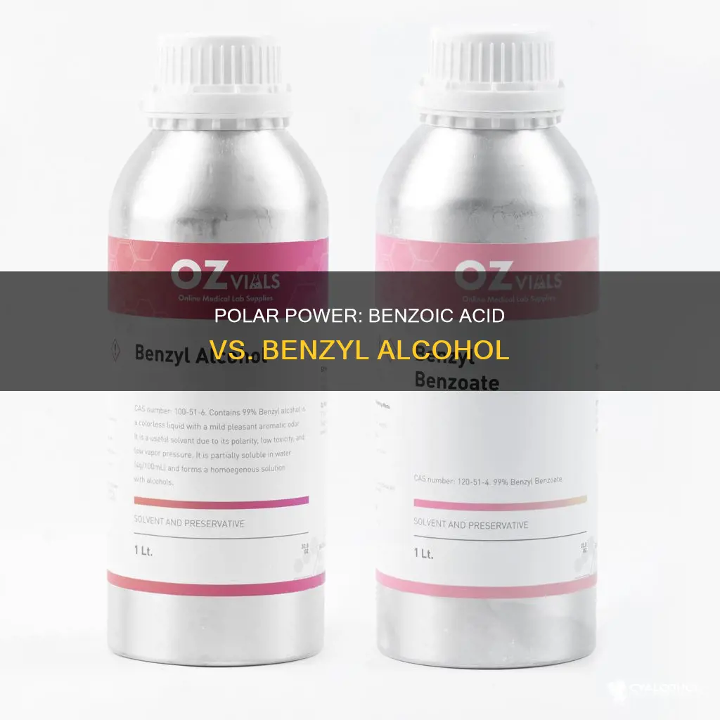 Polar Power: Benzoic Acid Vs. Benzyl Alcohol | CyAlcohol