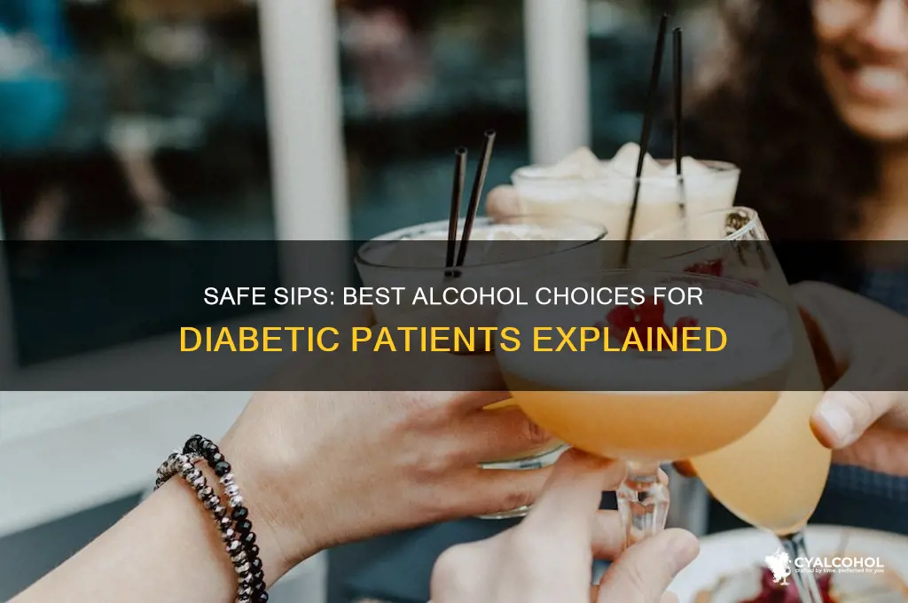 Safe Sips: Best Alcohol Choices For Diabetic Patients Explained | CyAlcohol