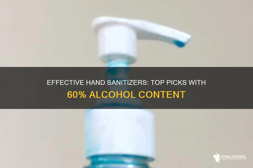 Effective Hand Sanitizers: Top Picks With 60% Alcohol Content | CyAlcohol