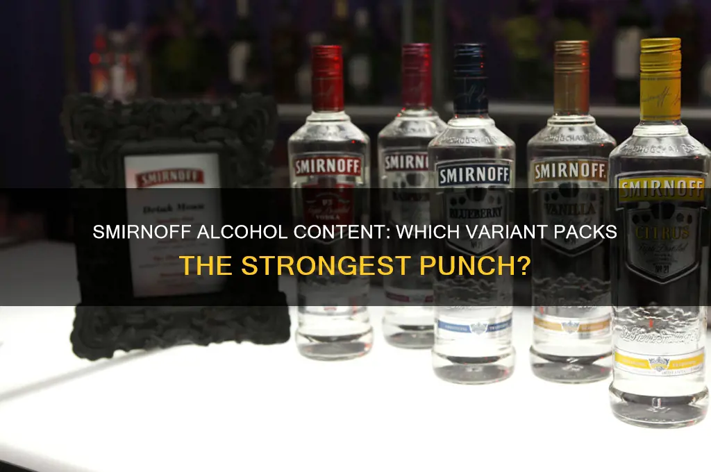 Smirnoff Alcohol Content: Which Variant Packs The Strongest Punch ...