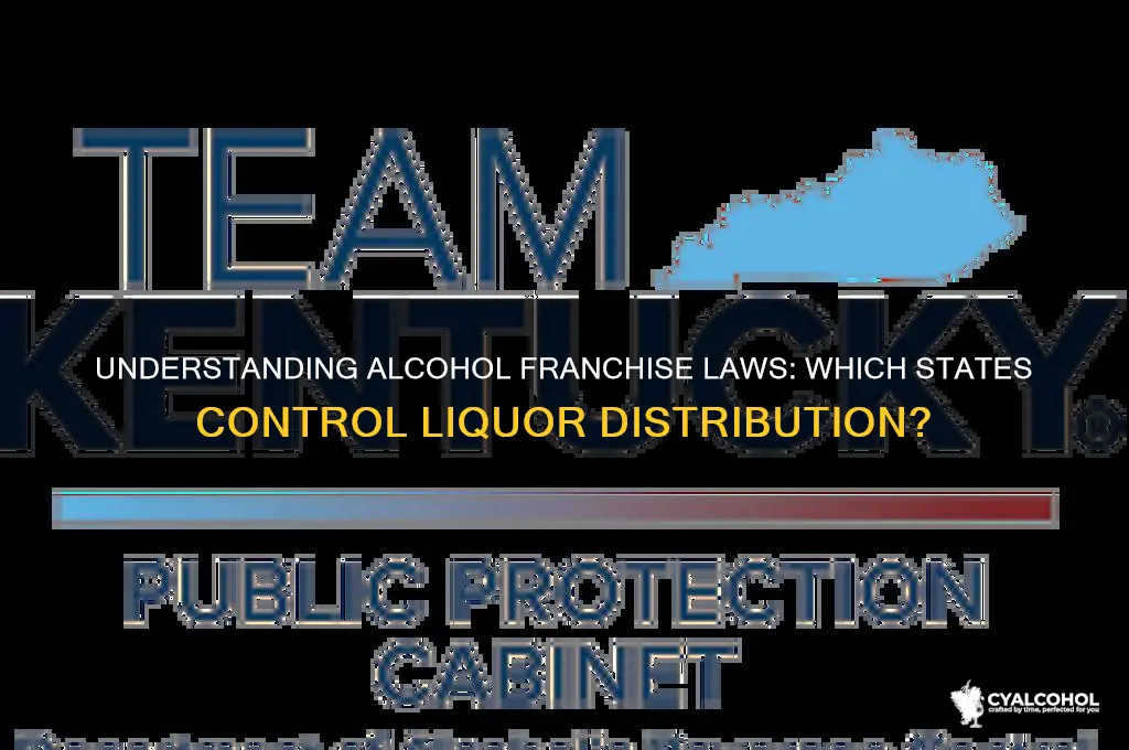 Understanding Alcohol Franchise Laws: Which States Control Liquor ...