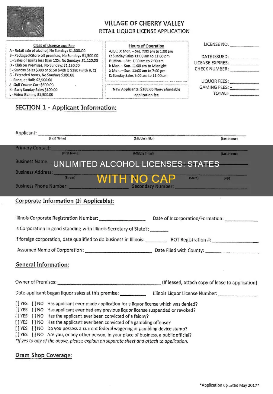 Unlimited Alcohol Licenses: States With No Cap | CyAlcohol