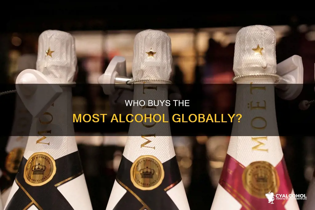 Who Buys The Most Alcohol Globally? | CyAlcohol